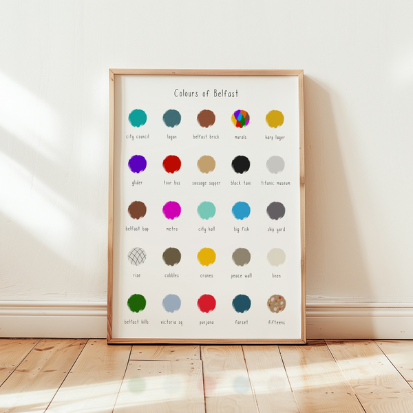 Belfast Print | Northern Ireland Wall Art | Belfast Landmarks – Connect ...